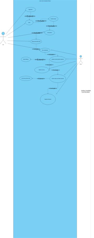 Visual Paradigm Component Diagrams Visual Paradigm For Uml 1