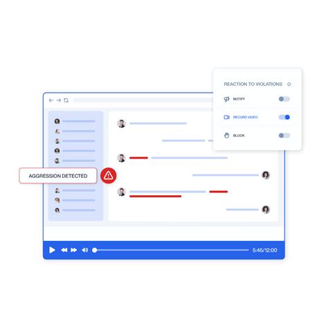 Employee Sentiment Analysis Teramind