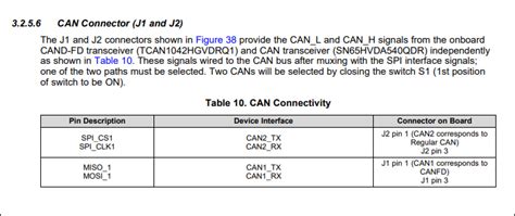 Iwr6843 Canfd Testcase Sensors Forum Sensors Ti E2e Support Forums