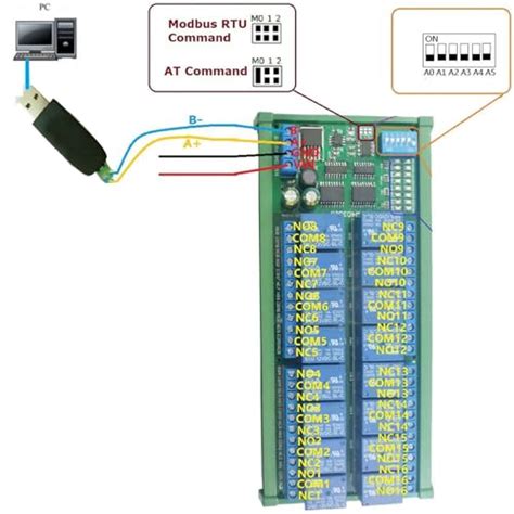 Empowering Your Smart Home Rs485 Relay Board Review Electronikz