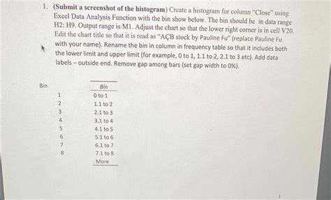 Solved Submit A Screenshot Of The Histogram Create A Chegg