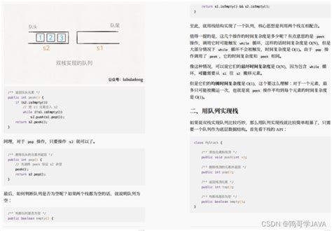 刷爆leetcode,字节技术官亲码算法面试进阶神技太香了 Csdn博客 刷爆leetcode,字节技术官亲码算法面试进阶神技太香了 Csdn博客