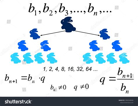 Vector Graphic Abstraction Geometric Progression Formulas Stock Vector