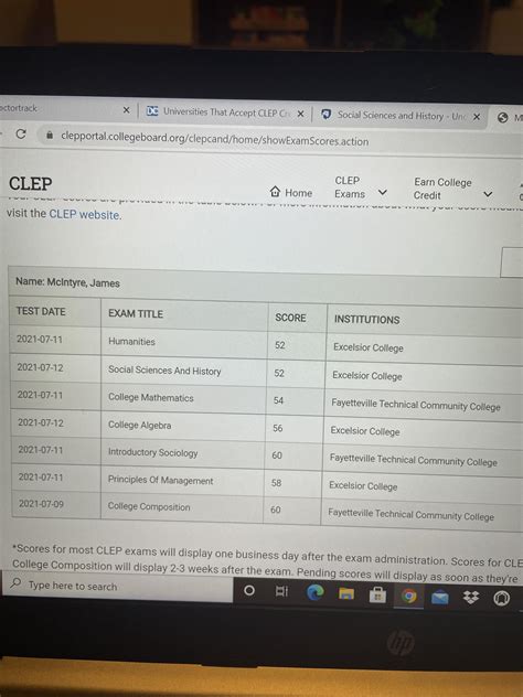 30 Best R Clep Images On Pholder 27 Credit Hours Free Of Charge