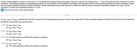 Solved Eating Meat Is A Survey Asked Subjects To Choose A