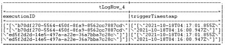 Java After Rest Api Call I Have Keyvalue Pair In The Below Format
