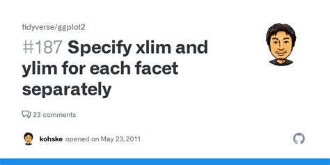Specify Xlim And Ylim For Each Facet Separately · Issue 187 · Tidyverseggplot2 · Github