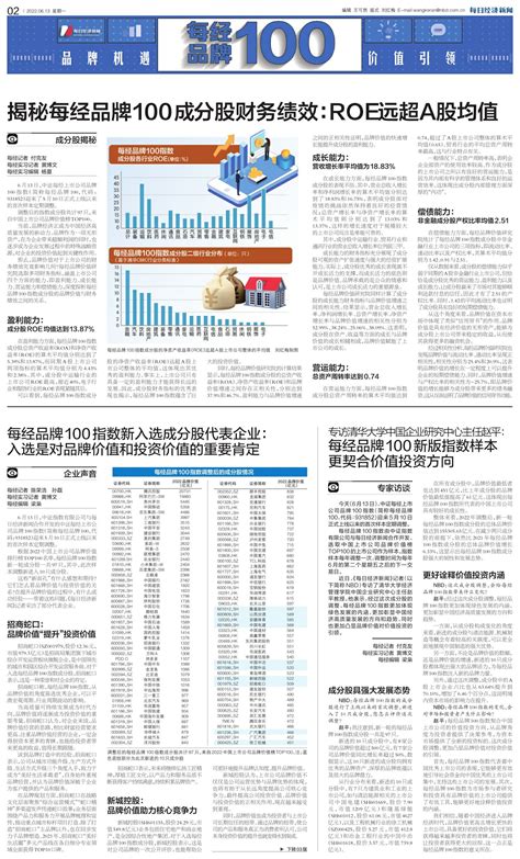 每经品牌100指数新入选成分股代表企业：入选是对品牌价值和投资价值的重要肯定