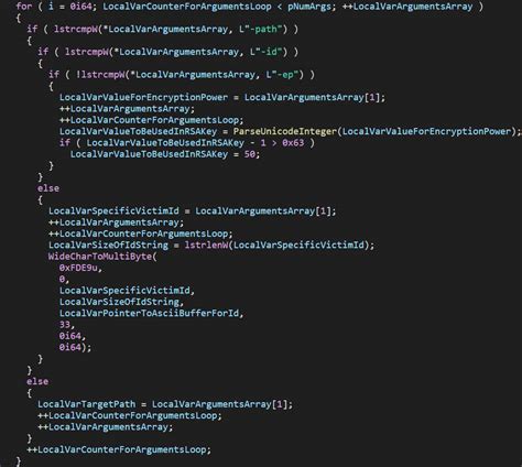 A Royal Analysis Of Royal Ransom Vulnerability Database