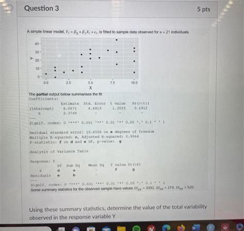 a simple linear model yi β0 β1xi ϵi is fitted to