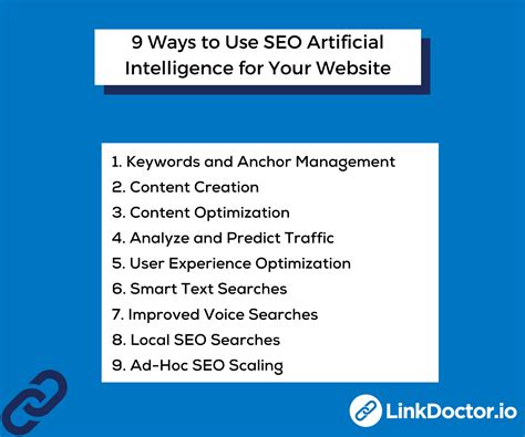 Seo Artificial Intelligence The Role Of Ai In Seo