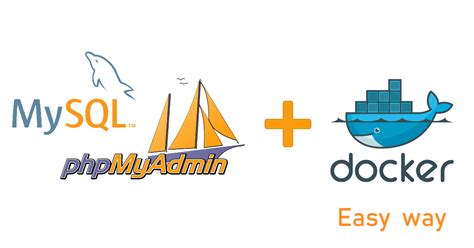 Run Mysql And Phpmyadmin Using Docker Easy Way B4s Blast4speed