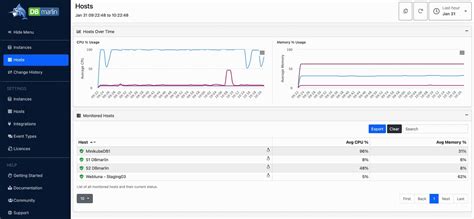 Dbmarlin 120 Released Featuring Support For Windows Application Performance Blog