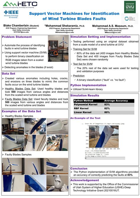 Pdf Support Vector Machines For Identification Of Wind Turbine Blades Faults Problem