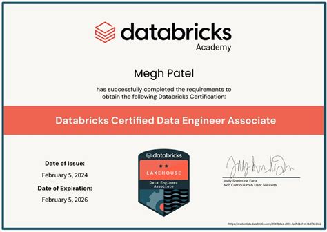 megh patel on linkedin databrickslearning