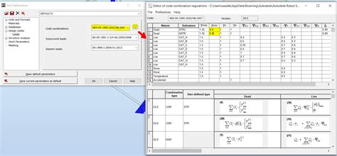 Missing Combinations Including Dead Loads Reduced With Coefficient 09 While Using Nen En 1990