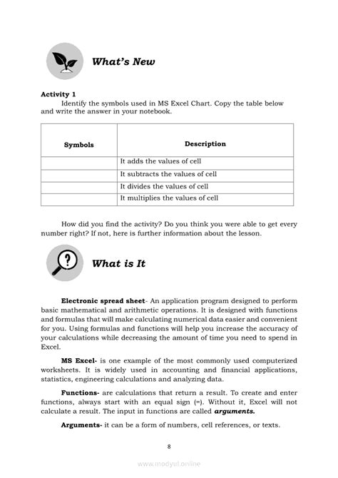 TLE ICT Quarter 4 Module 6 Electronic Spreadsheet Tool Use