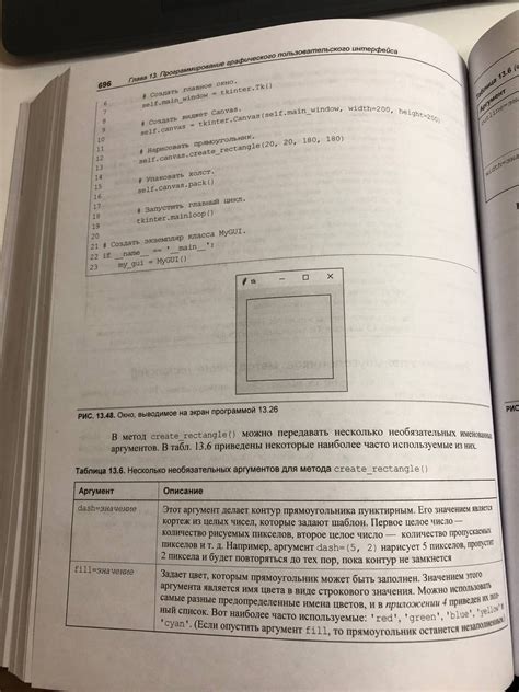 Обзор книги Начинаем программировать на Python лучшая книга для