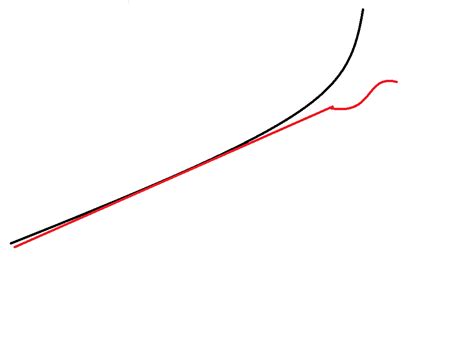 Python Jupyter Notebook Is Removing Shapes From My Excel Sheet