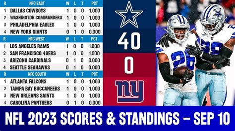 🔴 Nfl 2023 Scores And Standings Today Nfl Results Sep 10 Cowboys 40