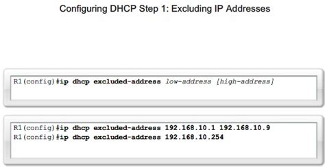 ICTechNotes IP Addressing Services NAT DHCP IPv