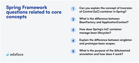 Spring Framework Interview Questions