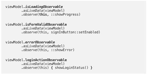 Reactive Programming With Mvvm For Mobile Apps Aequilibrium