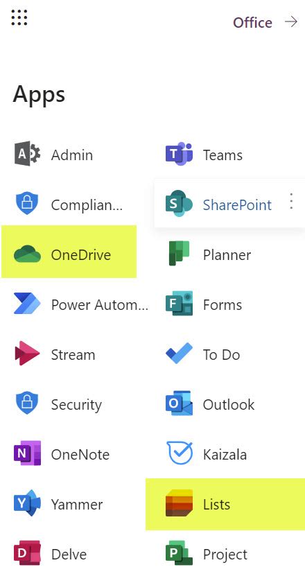 Lists Vs Libraries In Sharepoint Online Sharepoint Maven