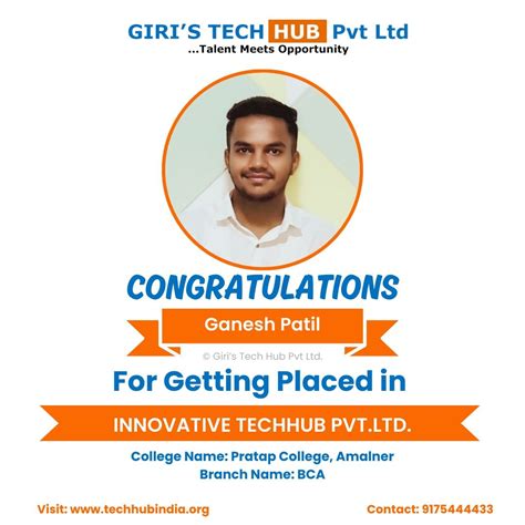 Giris Tech Hub Pvt Ltd On Linkedin Jobopportunity Javadeveloper