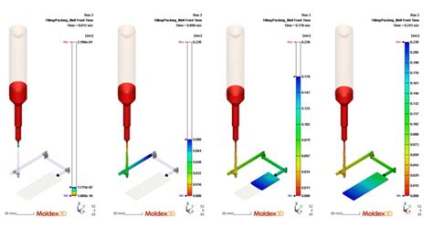 Considering 3d Barrel Compression In Injection Molding Simulation Blog Moldex3d Plastic