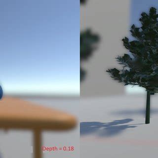 Depth Of Field Effects For Different Planes Of Fixation Points Of Download Scientific Diagram