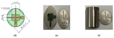 Development And Application Of Dual Polarization Antenna For Dielectric Logging Sensor