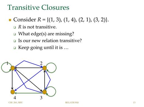 PPT Closures Of Relations Transitive Closure And Equivalence Relations PowerPoint