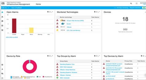 Iot Security Solutions Key Features And 8 Solutions You Should Know Sternum Iot
