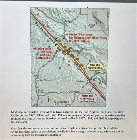 Solved Moderate Earthquakes With M≈6 Have Occurred On The
