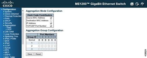 Cisco ME 1200 Series Carrier Ethernet Access Device Web Interface User Guide Cisco IOS 15 6 1