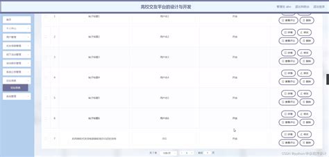 Springbootjavaphpnodepython高校交友平台的设计与开发【计算机毕设】基于phpmysql的大学生交友社交网站 Csdn博客