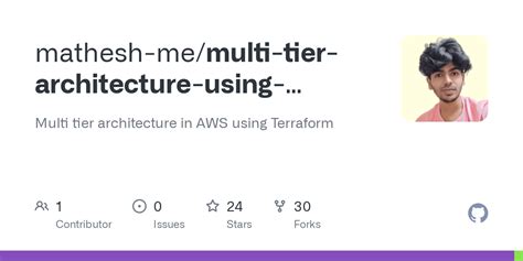 Multi Tier Architecture Using Terraform Launch Template App Tf At Main · Mathesh Me Multi Tier