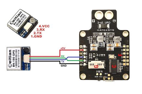 GPS E Rescue Mode Volare Sicuri E Non Perdere Un Drone FPV NorthFPV