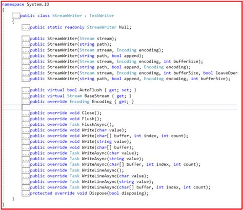 Streamreader And Streamwriter In C Dot Net Tutorials
