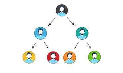 Binary MLM Calculator Secure MLM Software