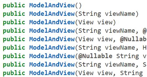 Programming For Beginners Spring Web Mvc Modelandview Tutorial