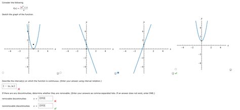 Solved Consider The Following F X X3x2 X Sketch The Graph