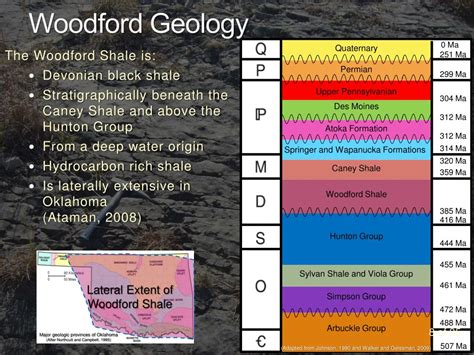 Ppt Fracture Analysis Using 3d Seismic Attributes Outcrop And Clay