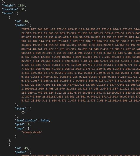 Css Understanding Scss Stack Overflow