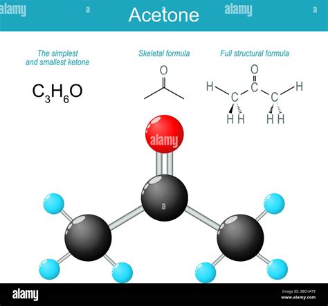 Acetone Molecule Molecular Chemical Structural Formula And Model Of Dimethyl Ketone Skeletal