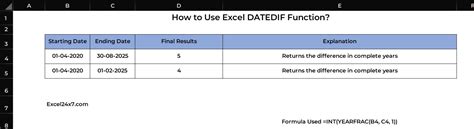 Excel Datedif Function Finding Difference Between Two Dates Excel24x7
