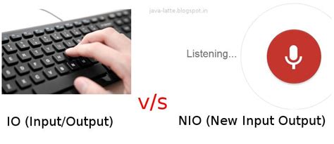 Java Latte Nio New Inputoutput Vs Io Inputoutput And Nio2 In Java