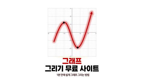 그래프 그리는 사이트 Top2 추천 │1분 만에 그래프 그리는 방법 — 테크 Tips