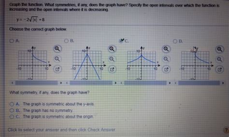 Solved Graph The Function What Symmetries If Any Does The Chegg
